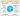 What Is The Cashflow Quadrant? - Budget and the Bees