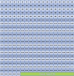 Are You Up For The 365-Day Money Challenge? - Budget and the Bees